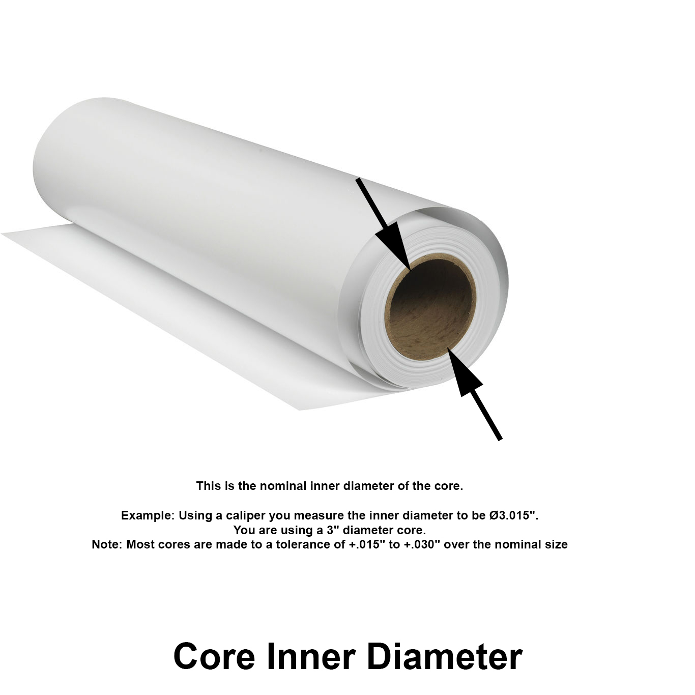 3" Diameter Leaf Type Air Chuck - STD Series