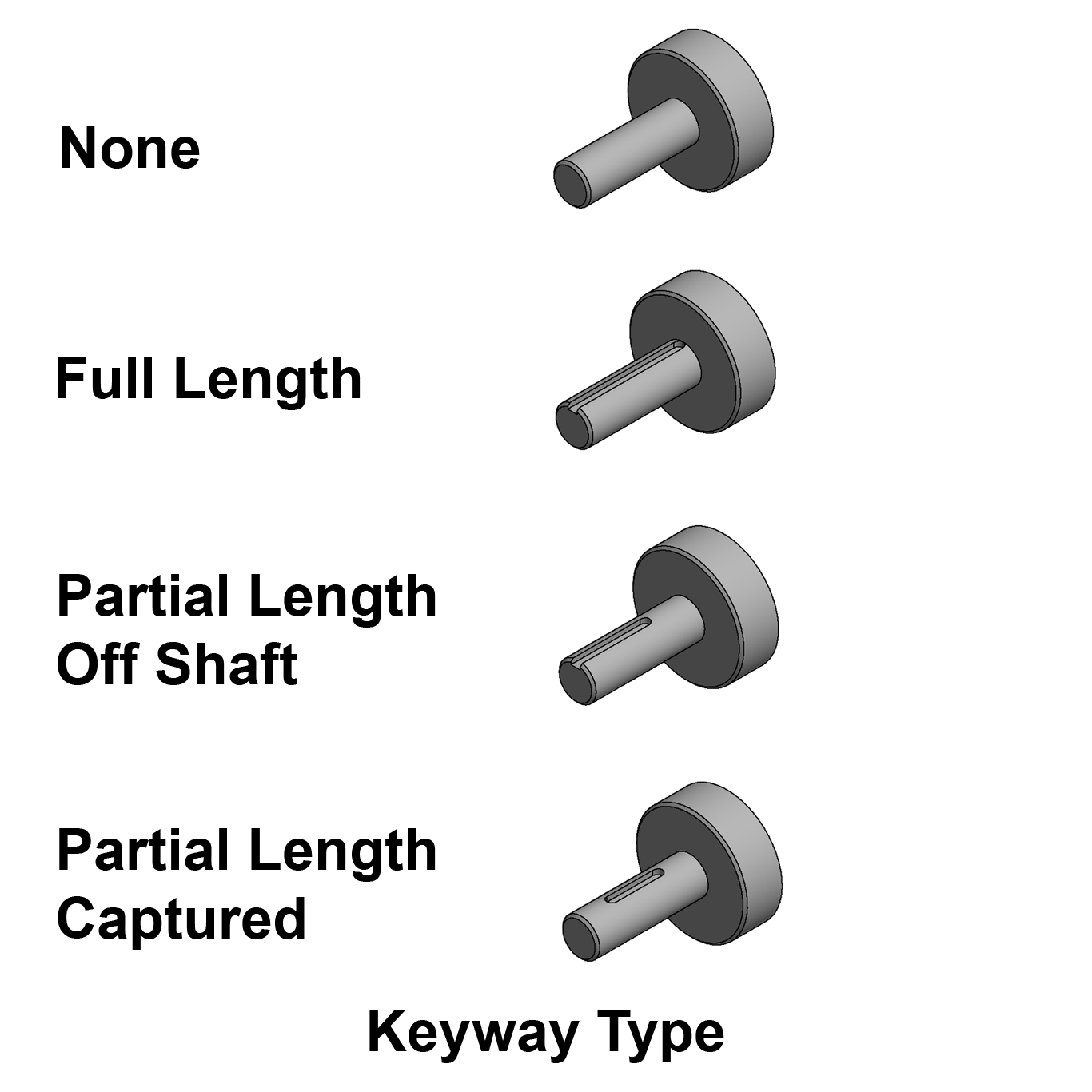 3" Dia. Leaf Type Air Shaft